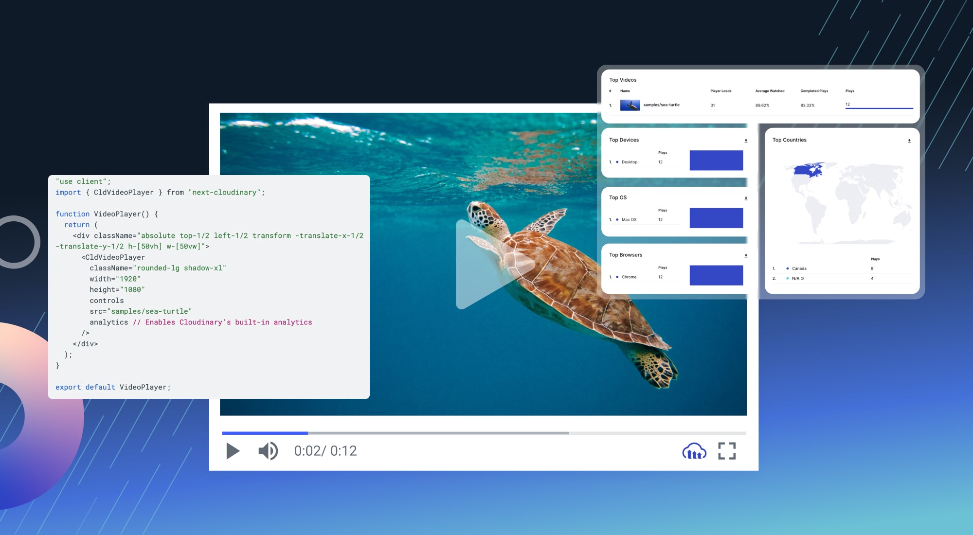 Capturing Video Analytics With Cloudinary: A Next.js Guide