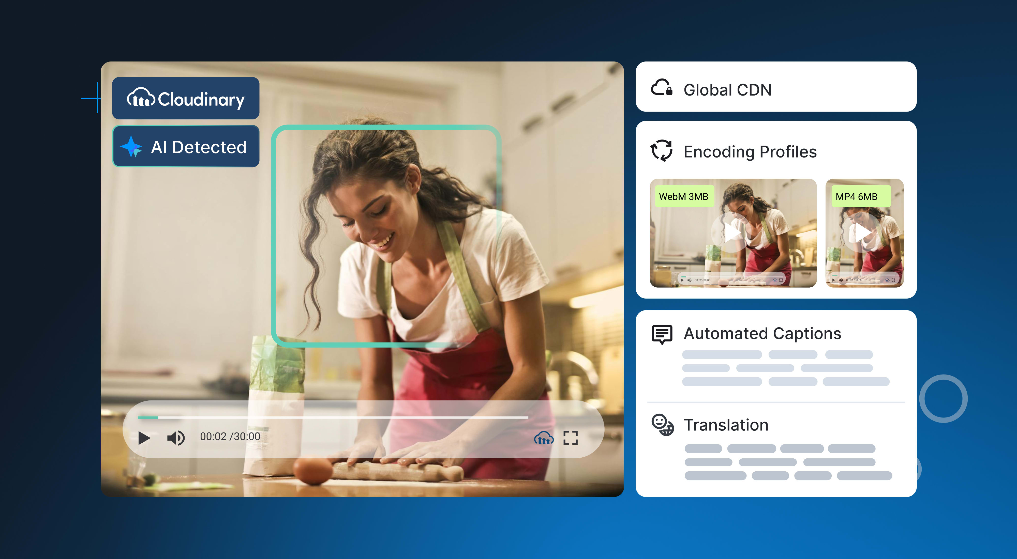 Cloudinary Video as a Service: So Builders Can Build What Matters Most
