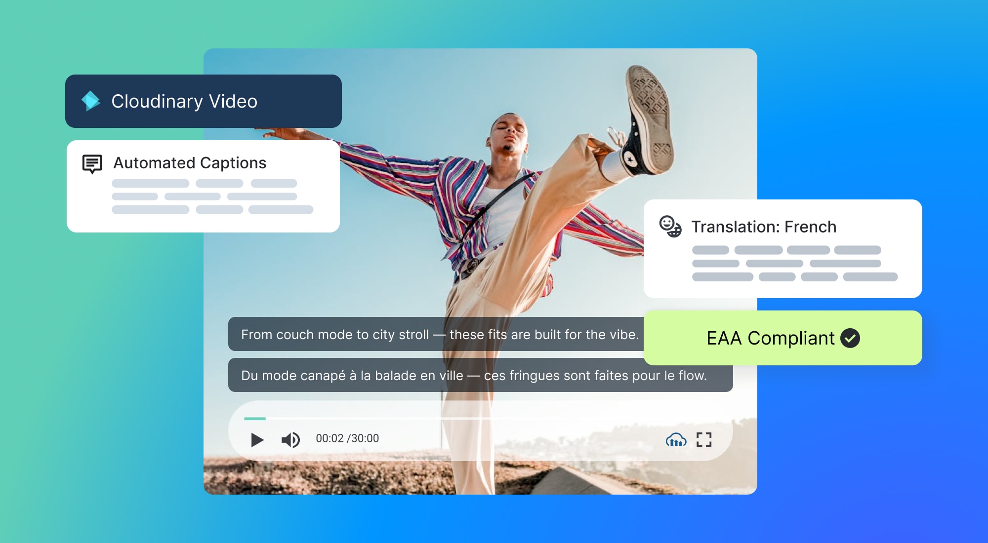 Building EAA-Compliant Video Experiences With Cloudinary