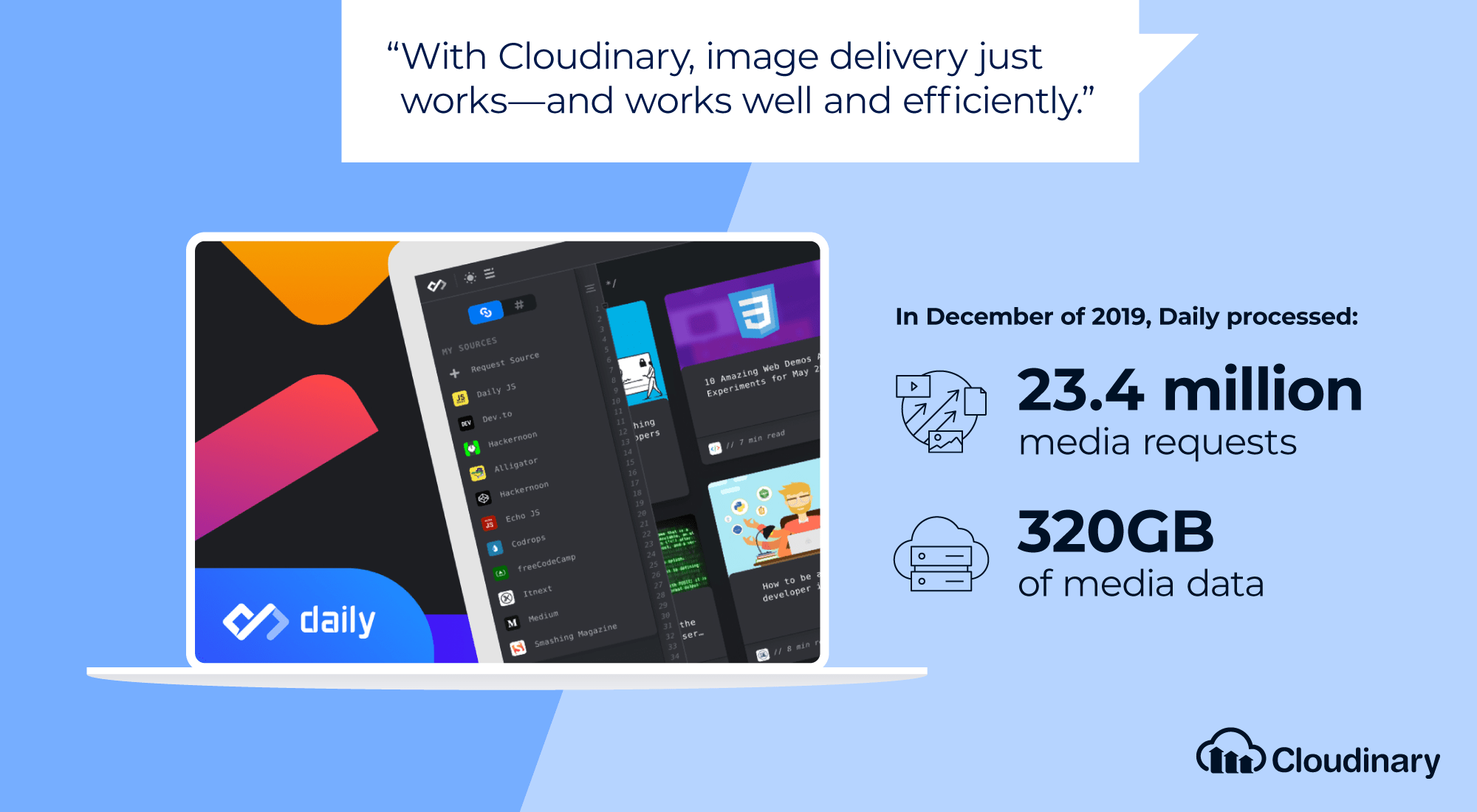 Daily Moves Dev News Media to the Fastlane