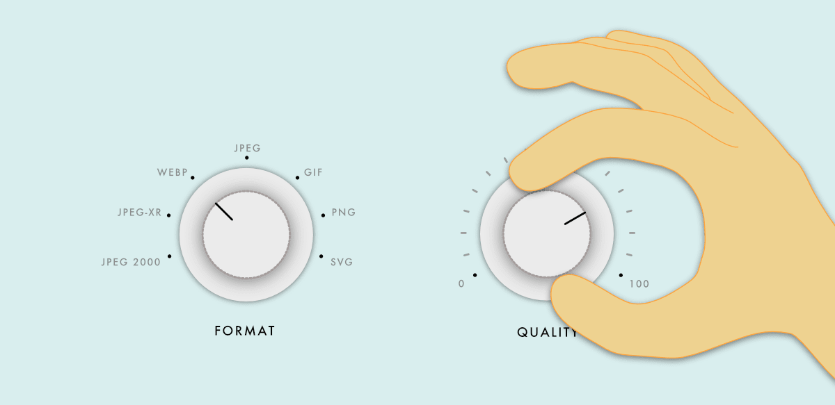 Responsive Images Guide Part 3: Variable Image Encoding
