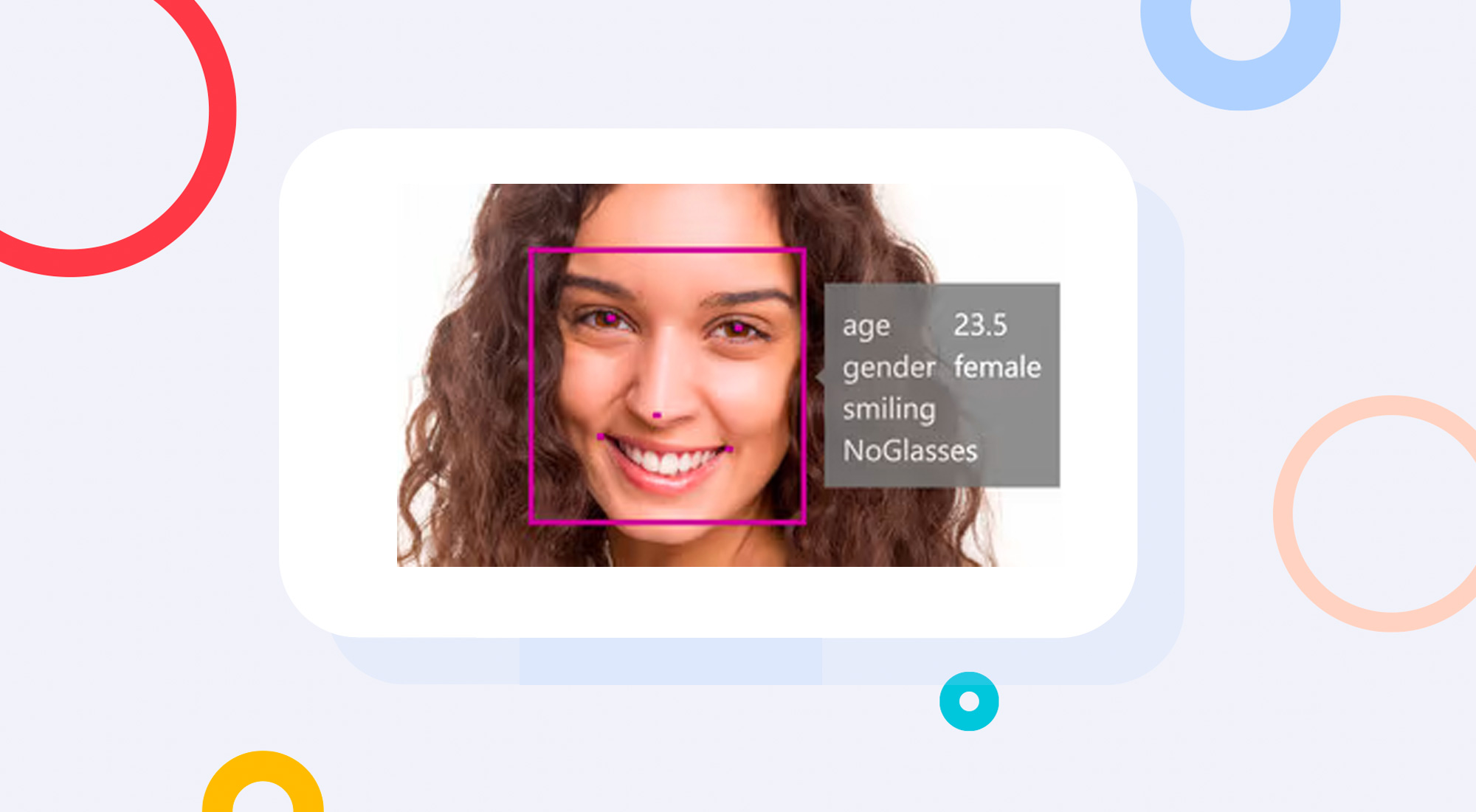 Facial Attribute Detection with Microsoft's Face API