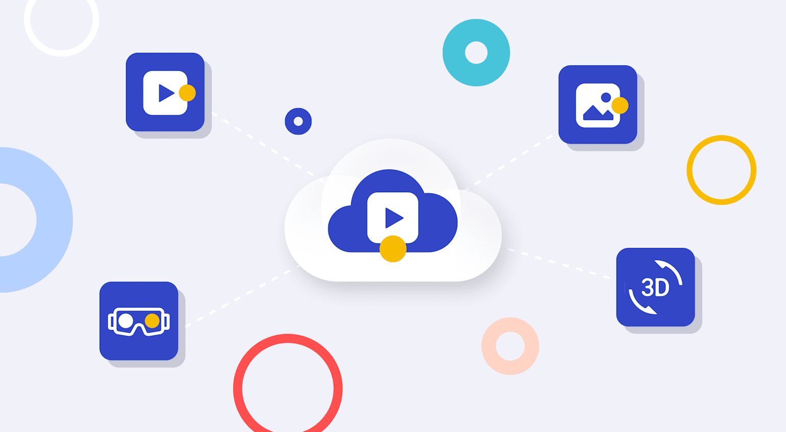 Introducing the Media Experience Cloud