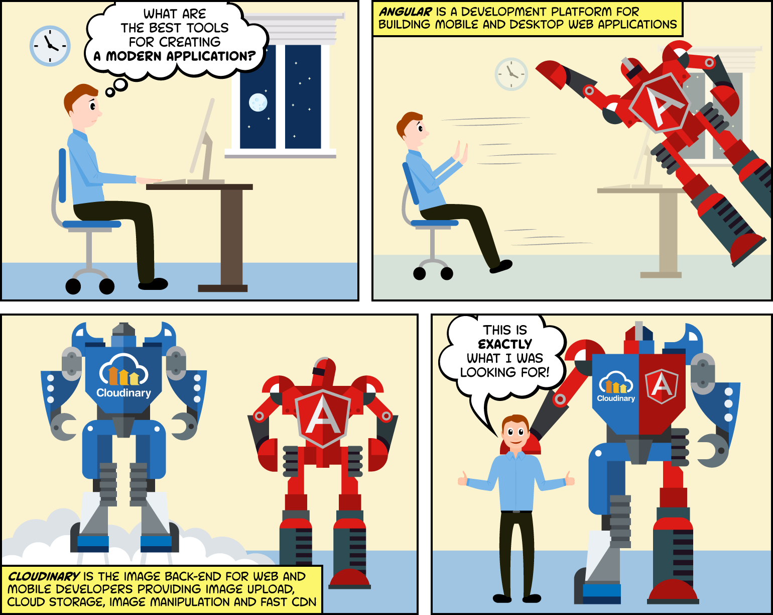 Cloudinary Angular 2 Image and Video SDK