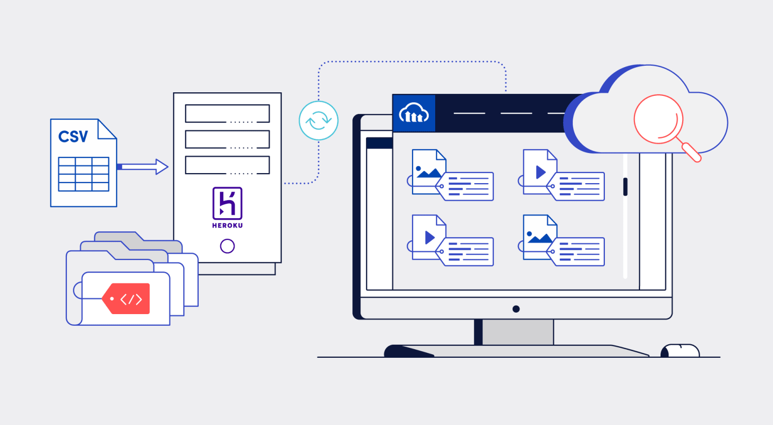 Meta Pop! A Data-Enrichment Tool Built the Cloudinary Way