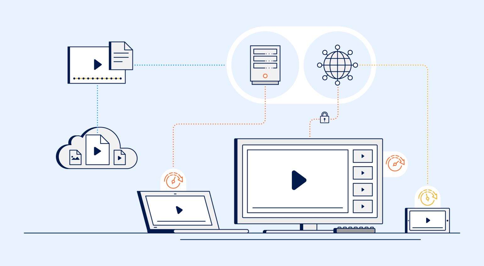 HTTP Live Streaming (HLS): the Good, the Bad, and the Awesome