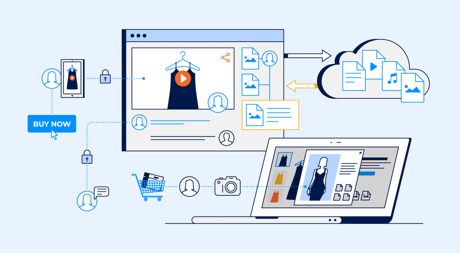 User-Generated Content, Part 1: The Basics