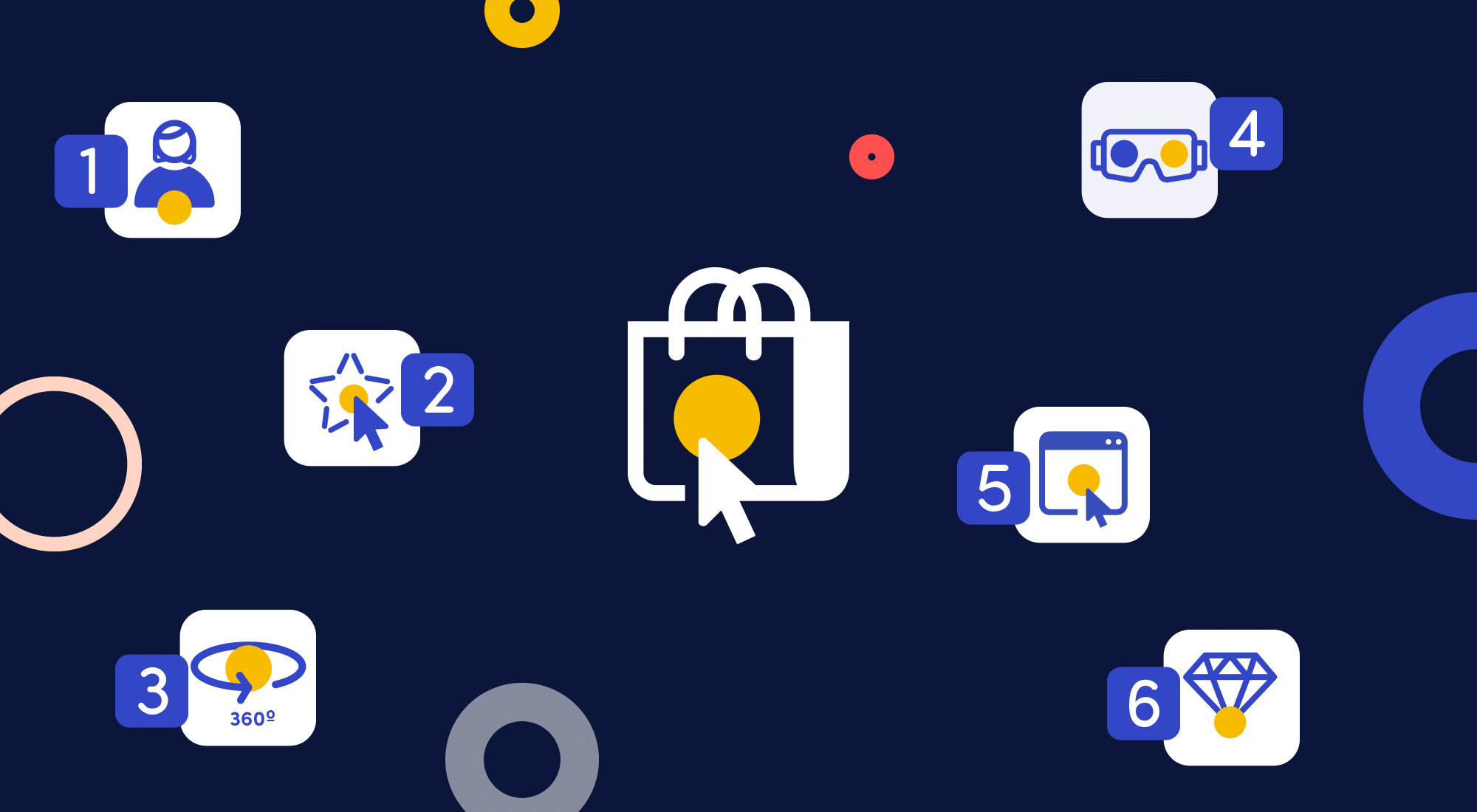 Webinar Recap: Six Ways To Prepare For Next-Gen E-Commerce