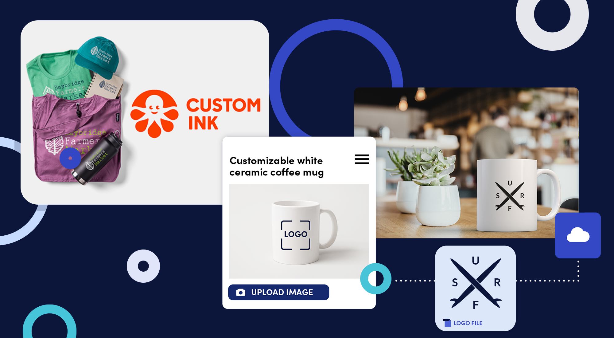 Media Customizations that will Delight Your Customers