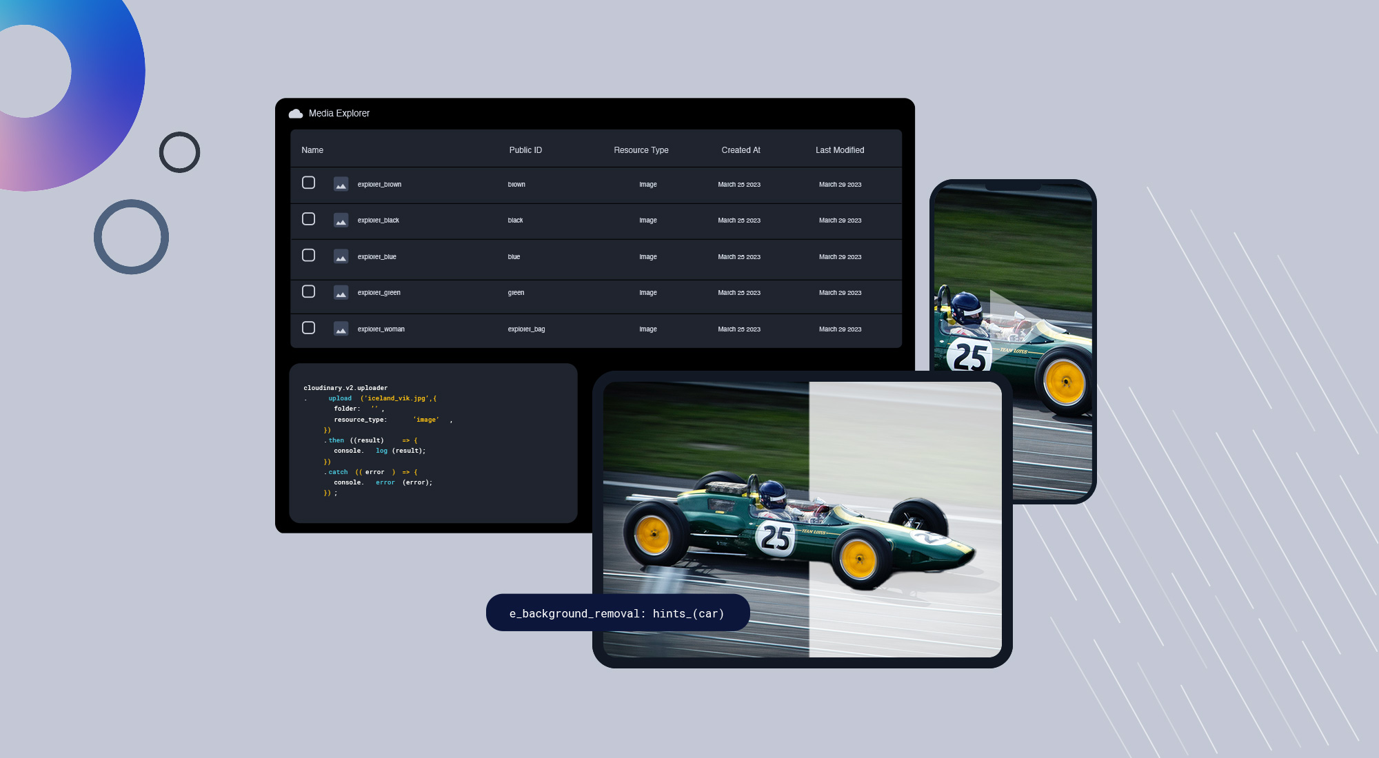 Boosting Developer Productivity With Cloudinary’s Latest Innovations