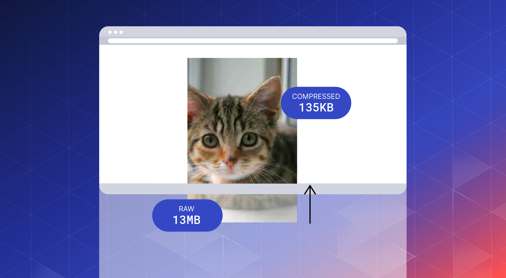 Automatically Loading High-Quality Images with Cloudinary and IntersectionObserver
