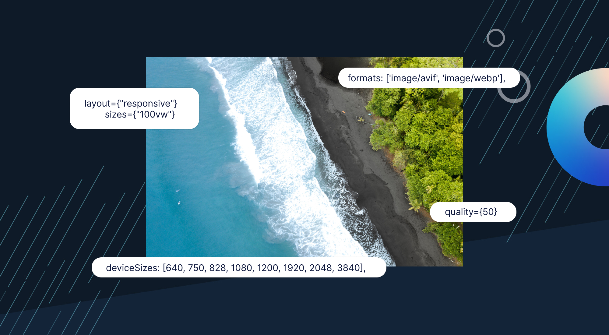 Optimize Images in a Next.js Using Custom Loaders