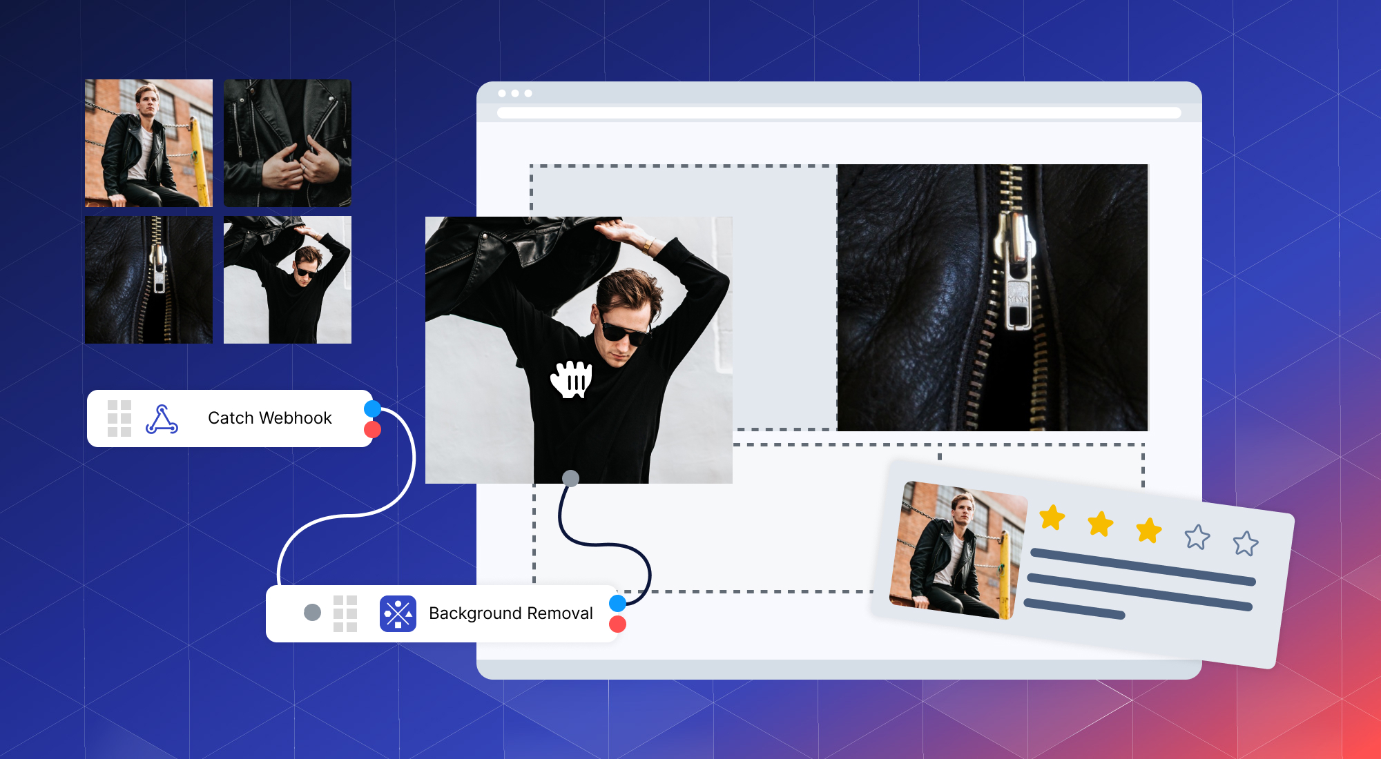From Coding To Creation How Low Code Is Transforming The Future Of