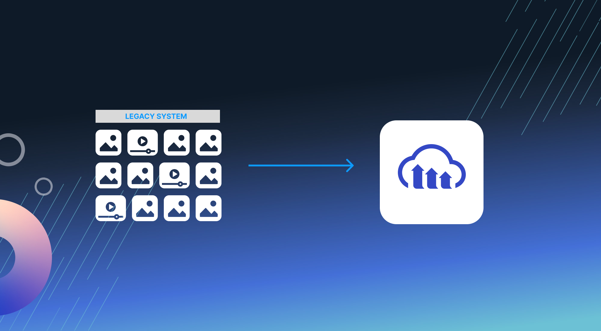 Cloudinary Migration: An Overview of Essential Considerations