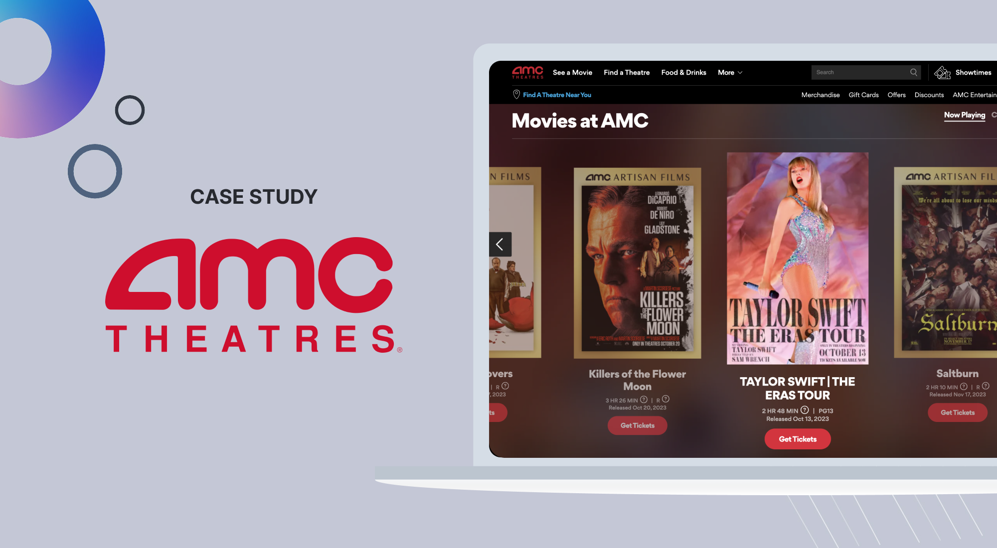 AMC's Box Office Triumph: How Cloudinary's Automation and Optimization ...
