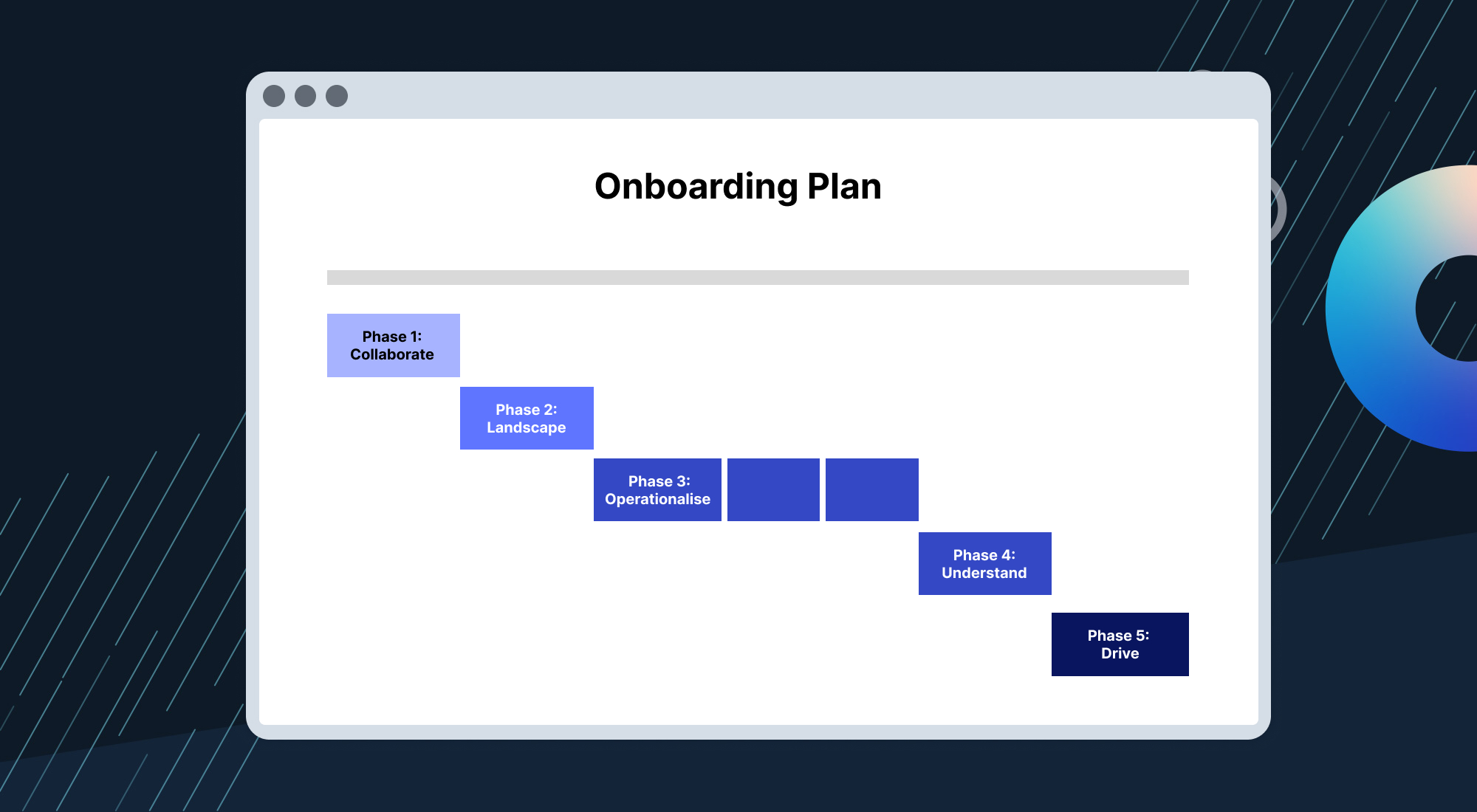 Cloudinary Implementation Guide: Onboarding Prep (Part 1)