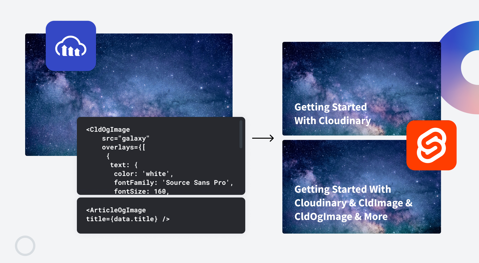 Social Images Made Easy With Cloudinary and Svelte Social Images Made Easy With Cloudinary and Svelte