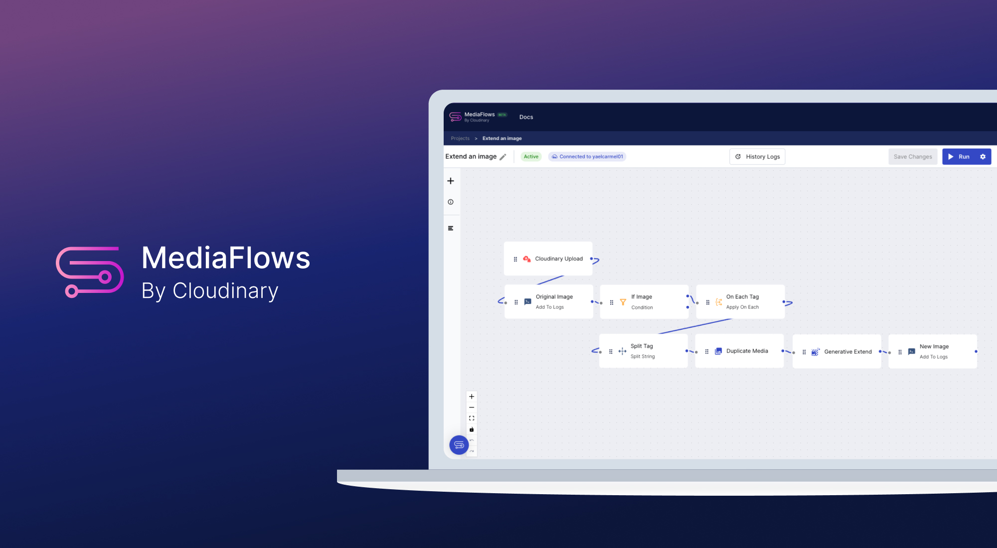 MediaFlows: Cloudinary’s Visual Media Automation Platform