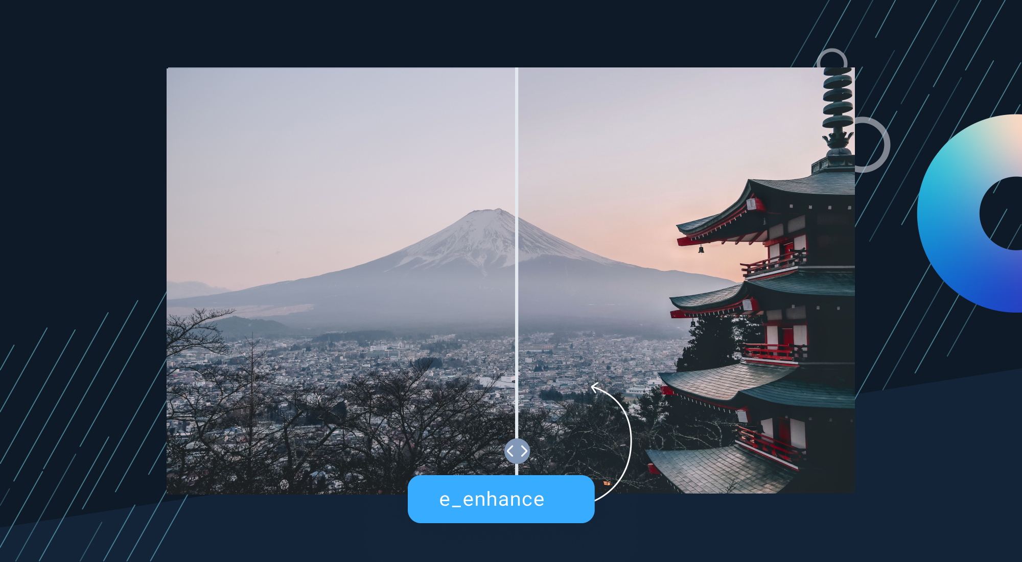 Automatic Image Enhancement at Scale: Introducing Cloudinary’s e_enhance