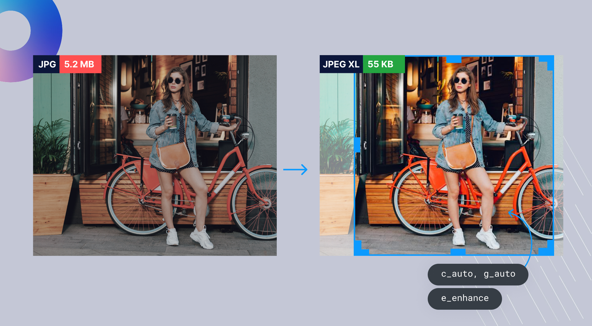 Introducing Cloudinary's New Auto Crop