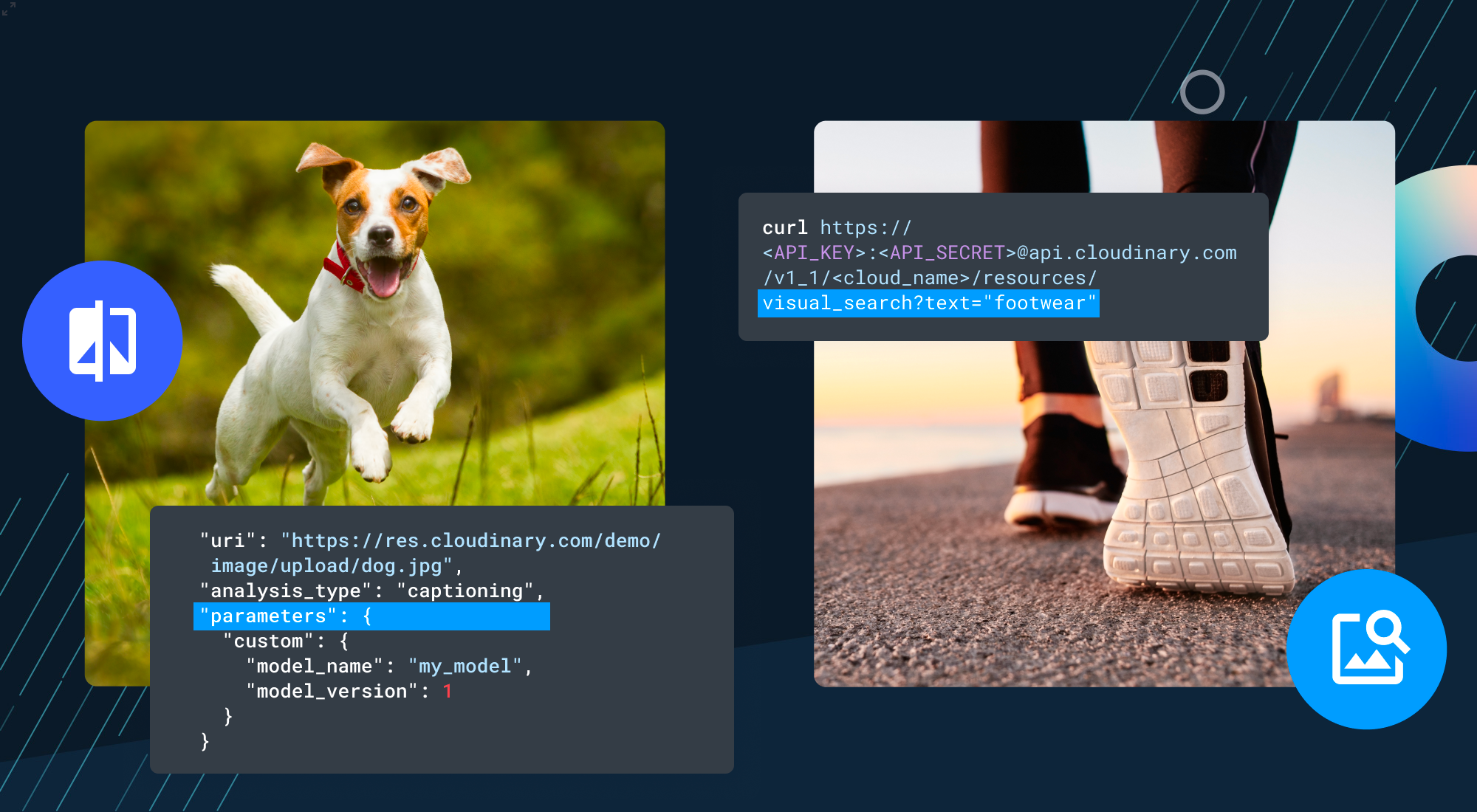 The Latest Advancements Image & Video Technology | Cloudinary