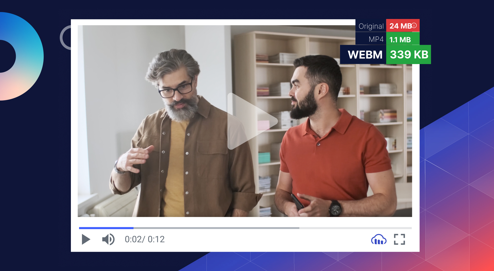 Optimize Your Videos With Cloudinary URL Transformations