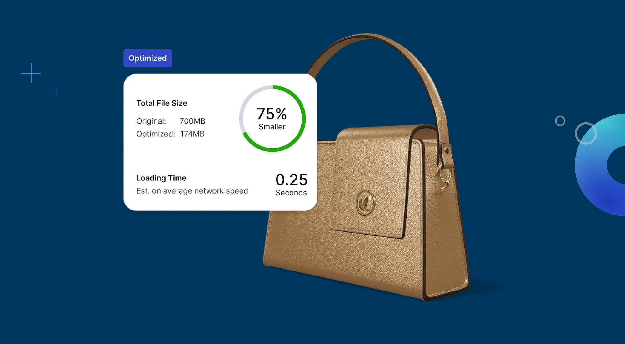Transform E-commerce Challenges With 3D Model Presentations