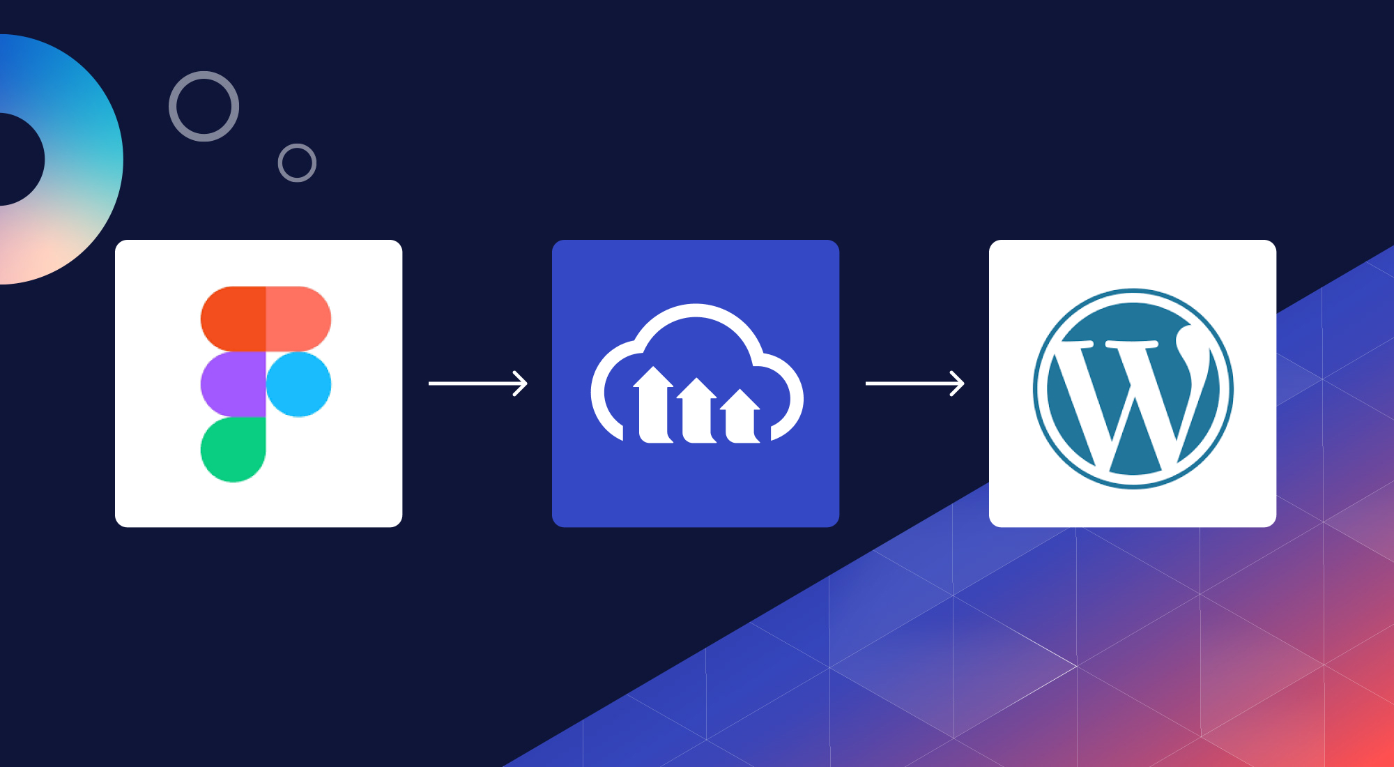 Streamline Design Workflow: Figma, Cloudinary & WordPress Integration