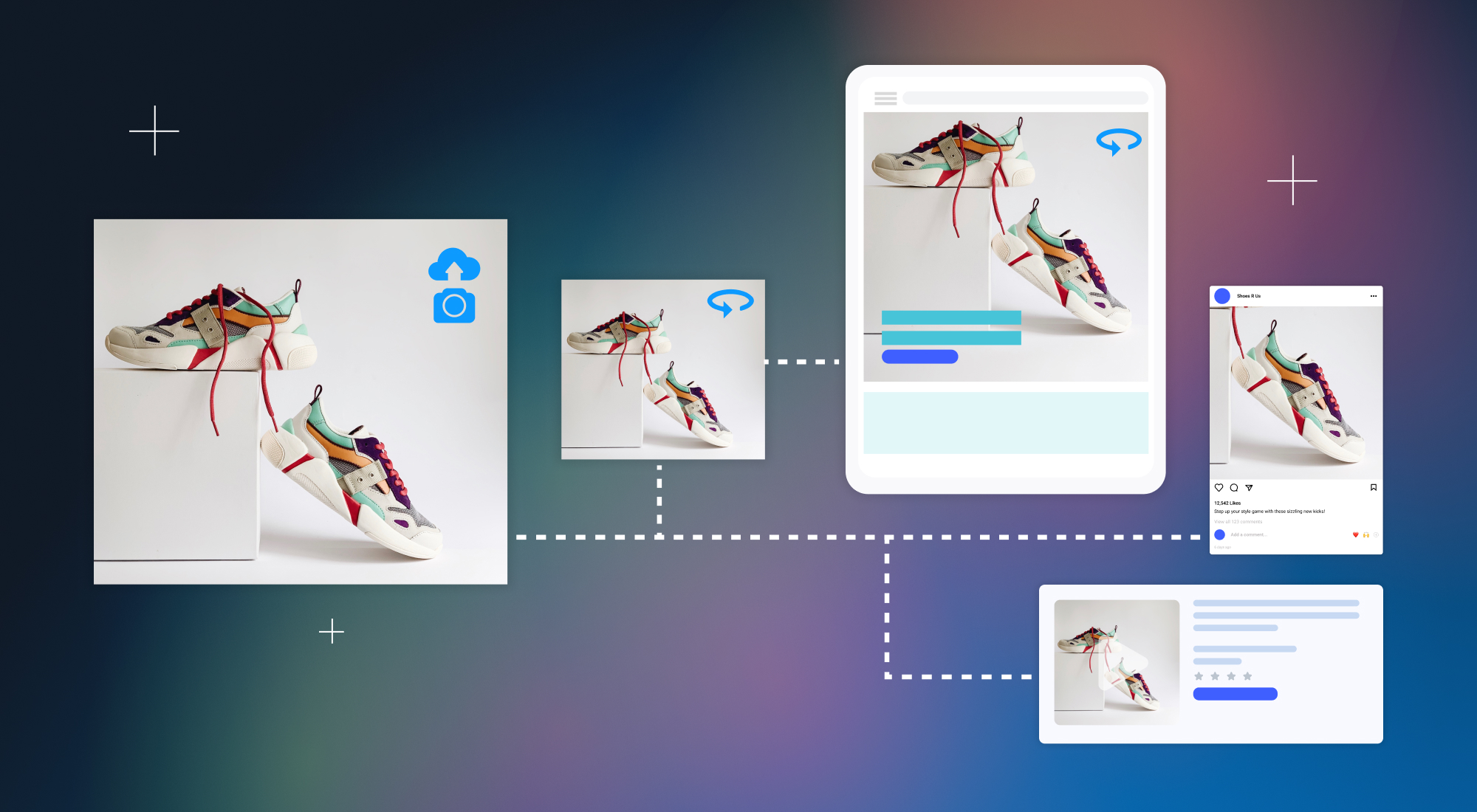 Unlocking Results of the Visual Media Strategy Survey