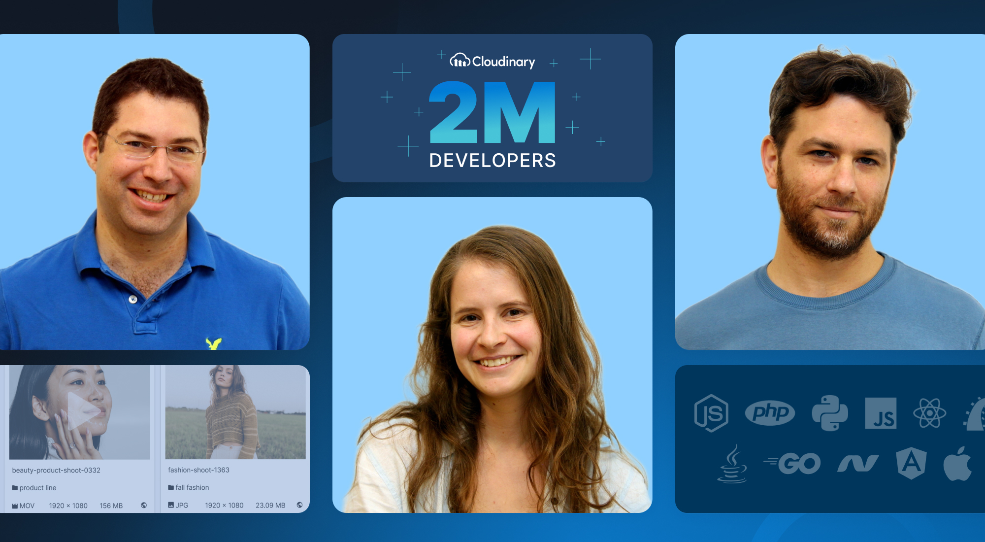 Our Earliest Cloudinarians Celebrate the 2M Developer Milestone