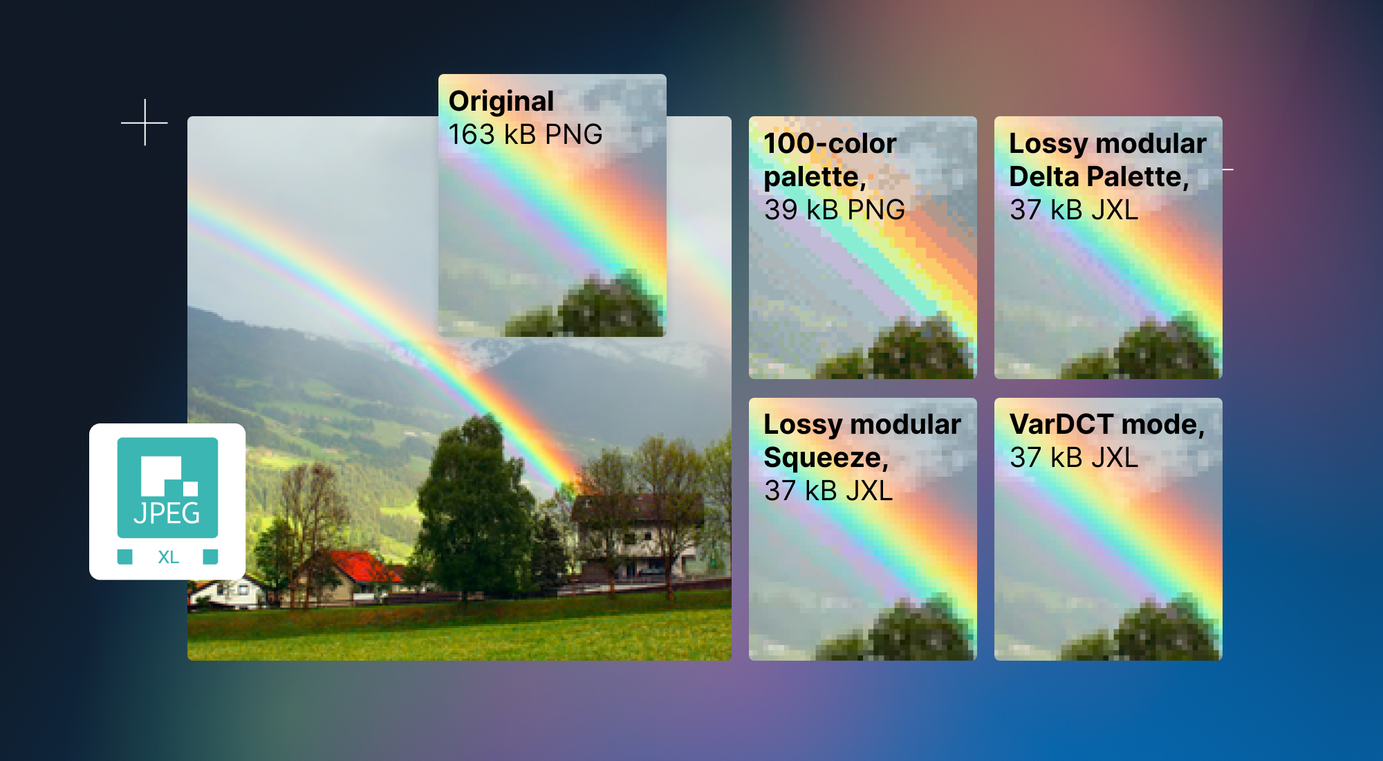 JPEG XL’s Modular Mode Explained
