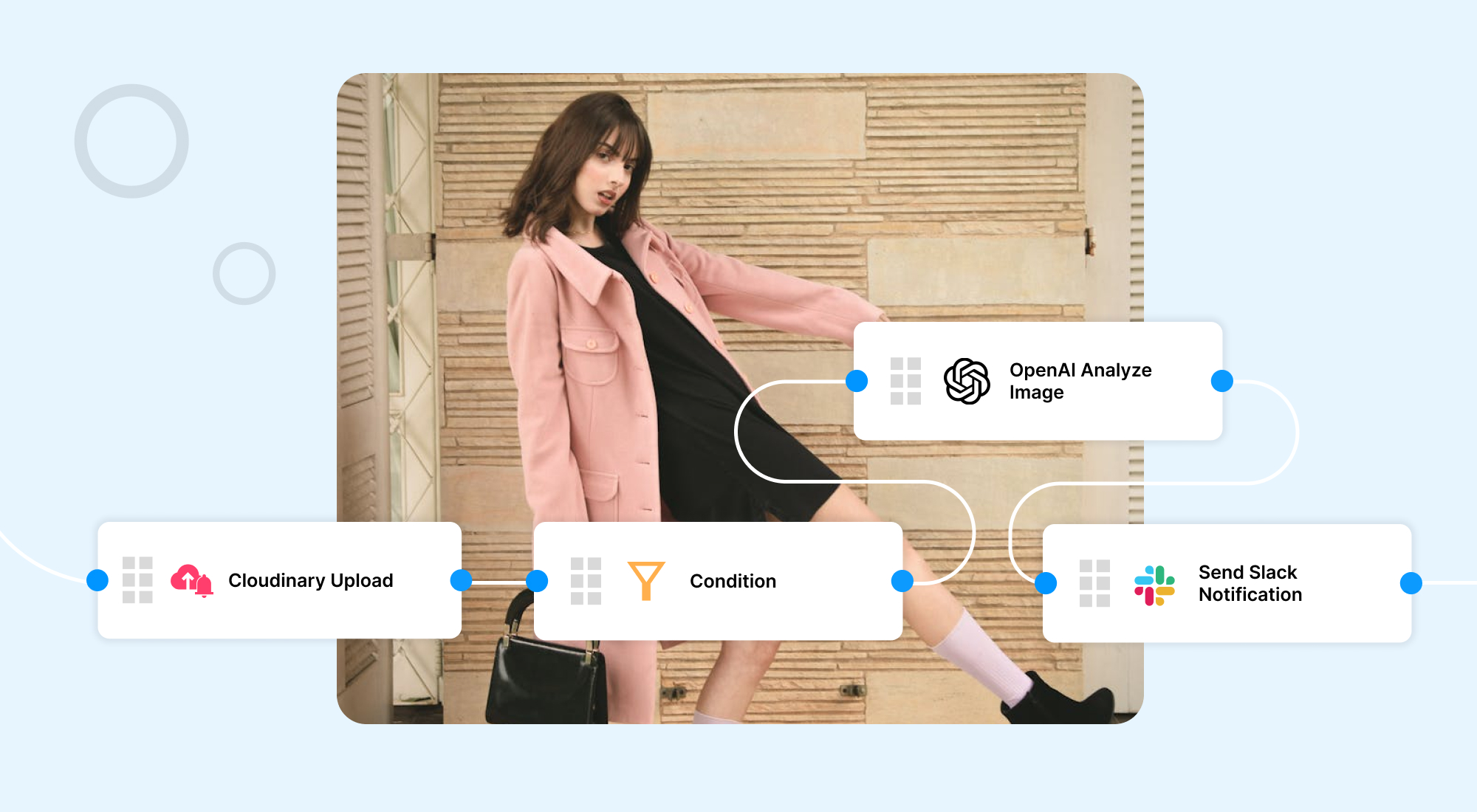 Prototyping Media Processing Workflows With MediaFlows