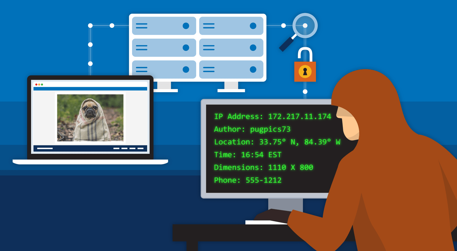 Ensuring Video Privacy with Cloudinary