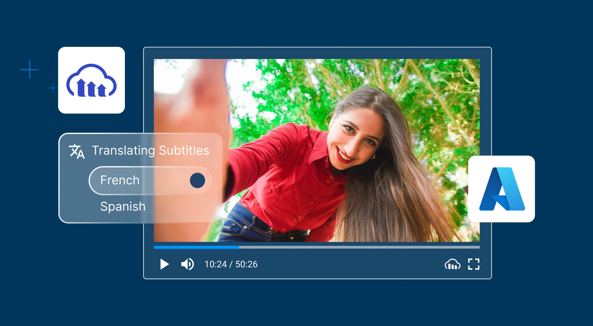 Video Subtitle Translation in Cloudinary With Azure