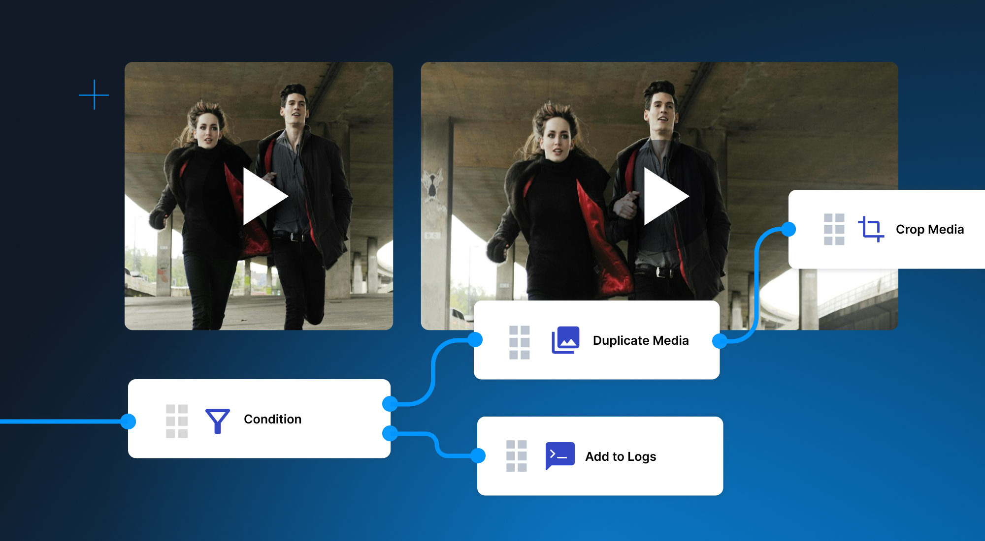 How to Use AI in DAM for Video Variation Testing Across Platforms