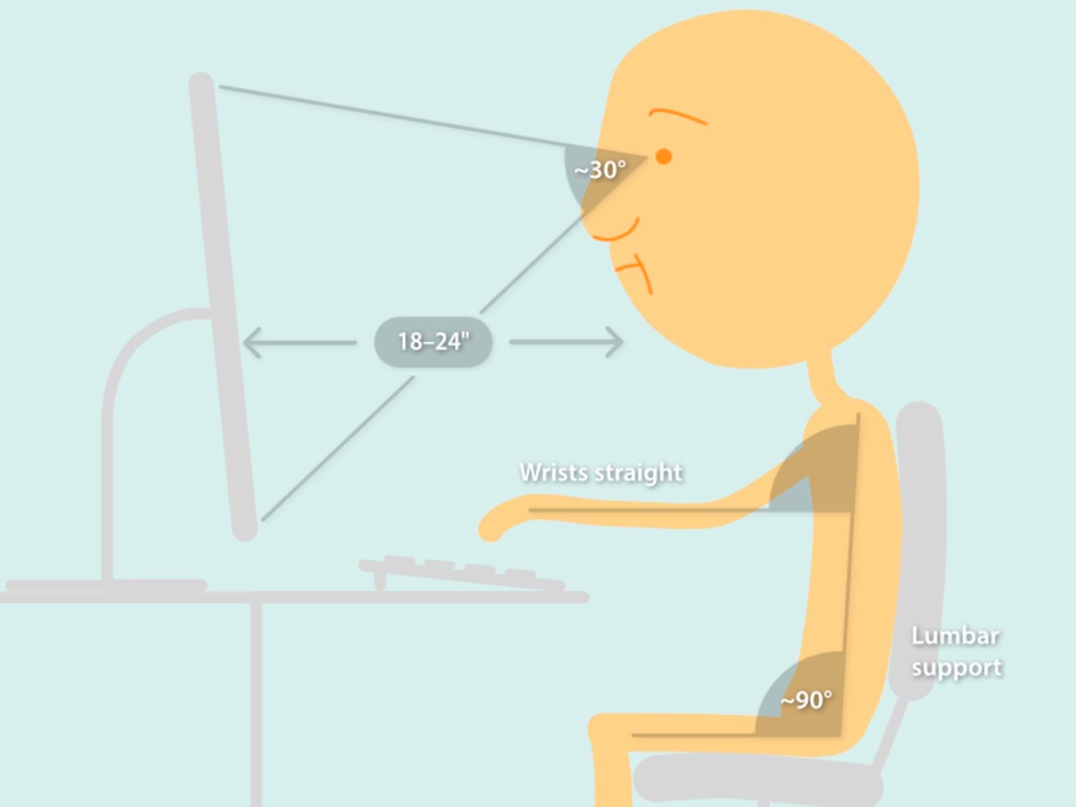 Responsive Images Guide, Part 1: What does it mean for an image to be ...