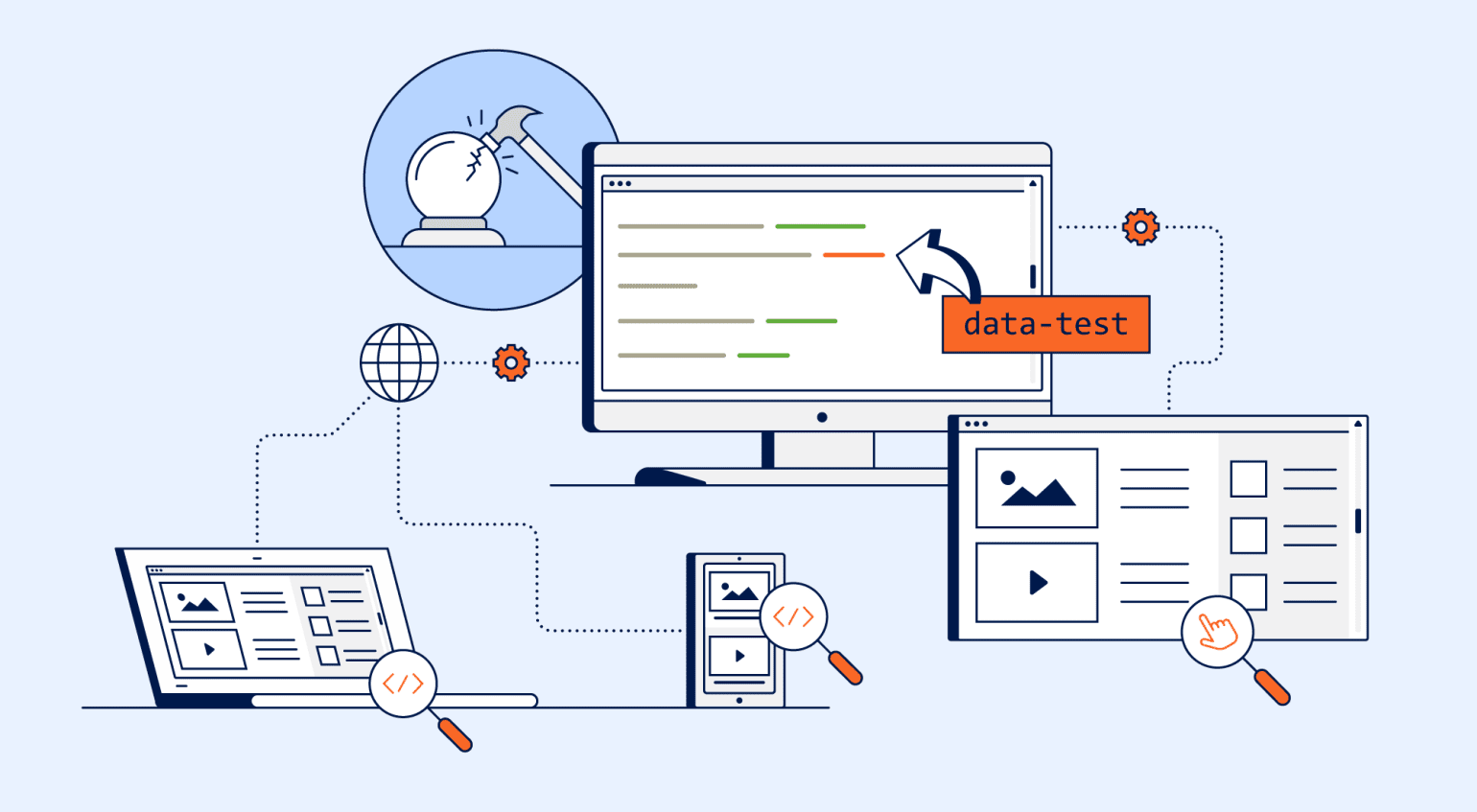 MythBusters, Part 1: “Automated UI Tests Are Unstable” MythBusters, Part 1: “Automated UI Tests Are Unstable”