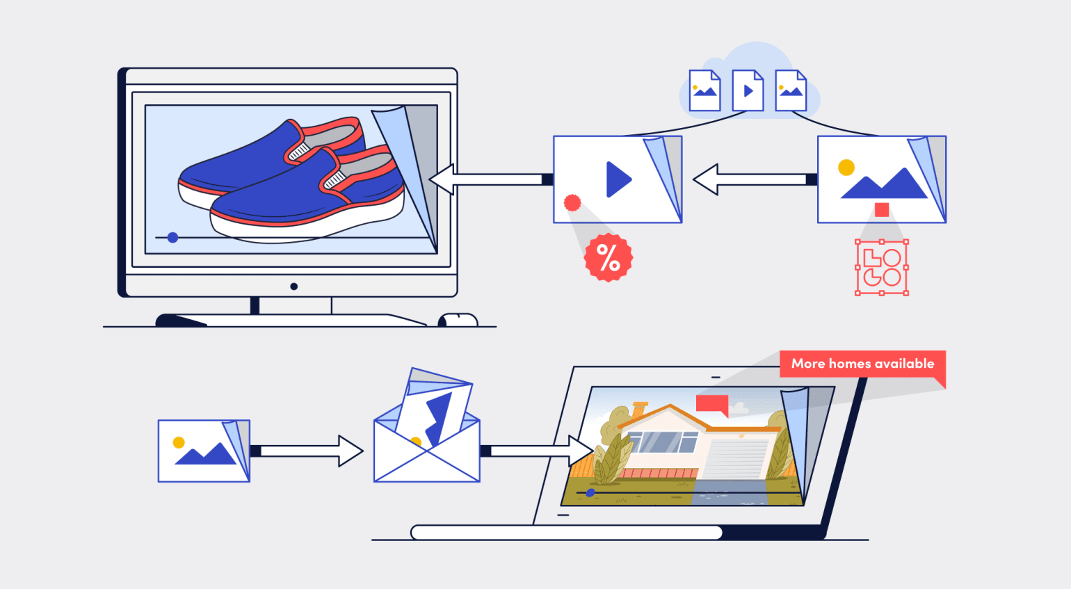 Generate Personalized Video Slideshows Automatically
