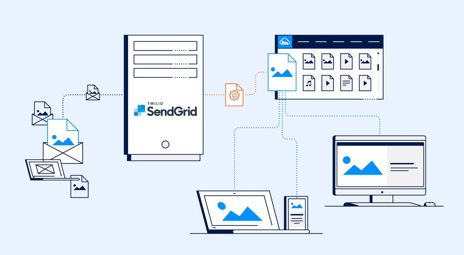 Securely Uploading Images to Cloudinary by Email Securely Uploading Images to Cloudinary by Email