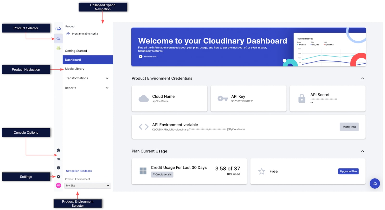Cloudinary Console Coming Soon: A New Streamlined Navigation Experience