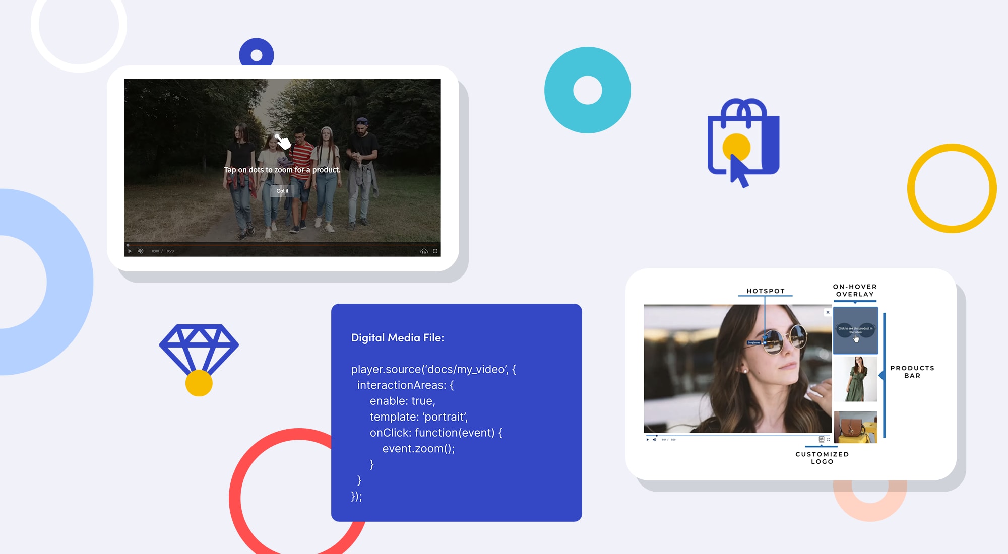 Automate Personalization of Interactive Brand Videos