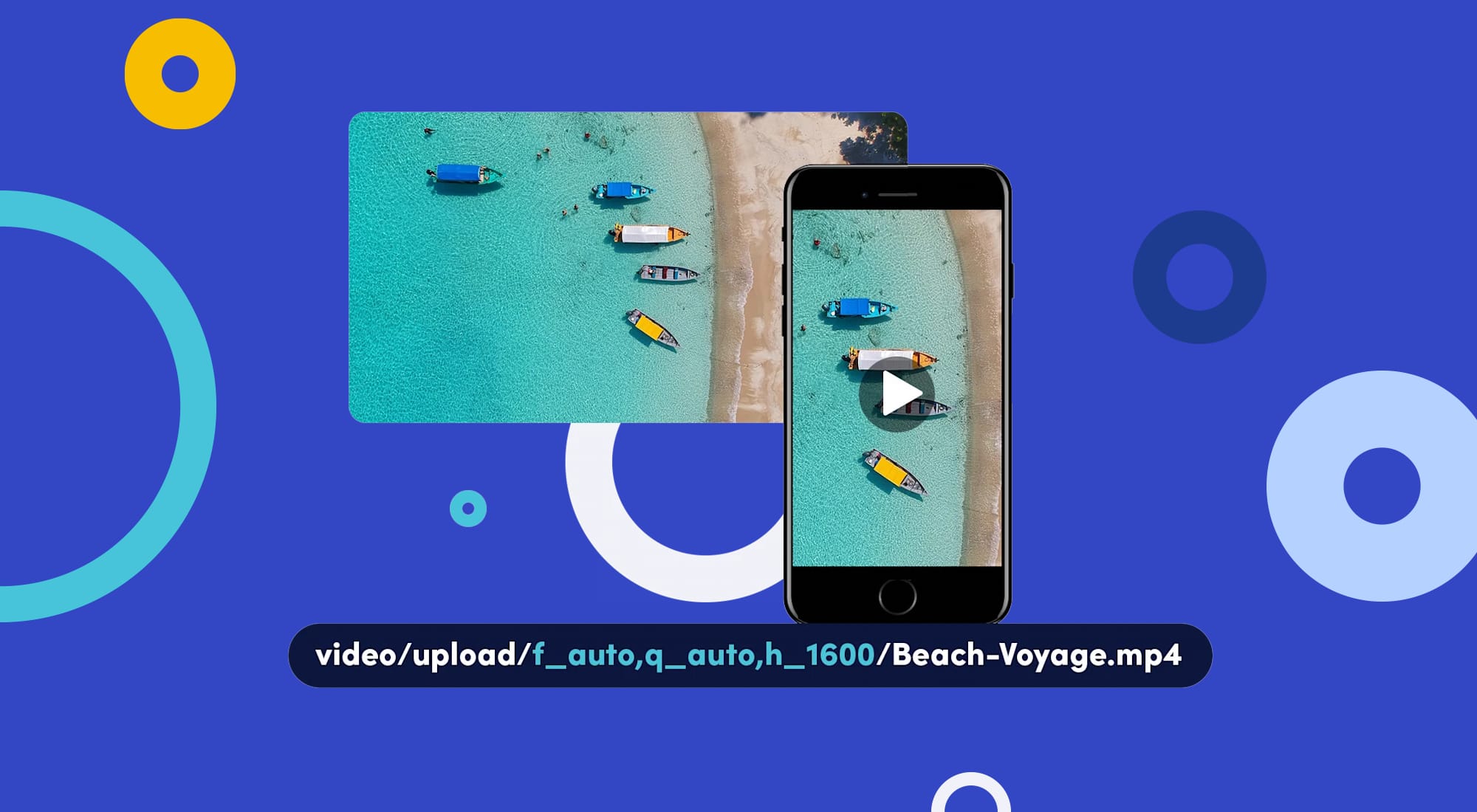 Implement Video to Any Touchpoint in Minutes, Not Days Implement Video to Any Touchpoint in Minutes, Not Days