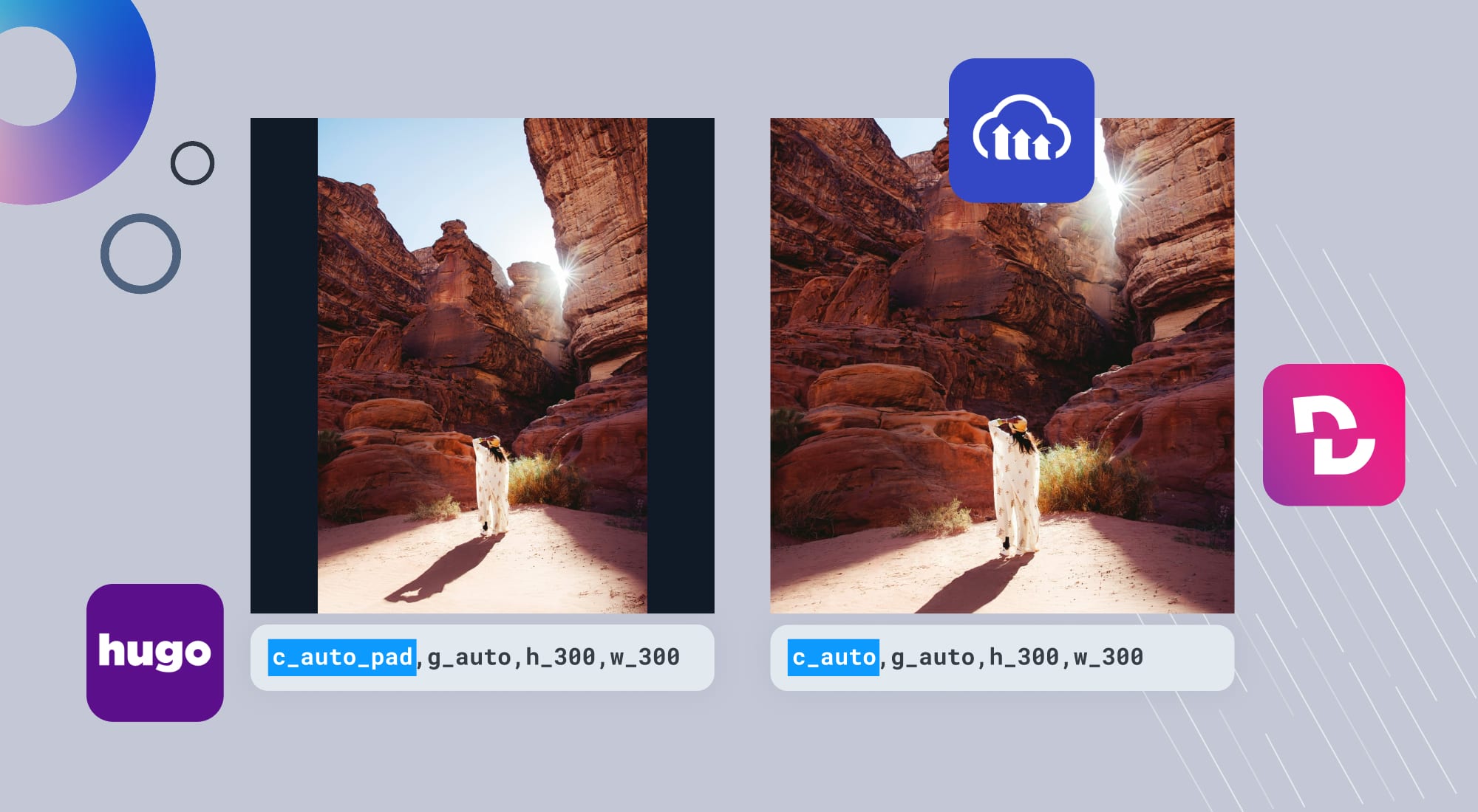 Optimized Image and Delivery Using Cloudinary and Decap CMS