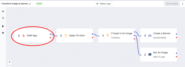 MediaFlows by Cloudinary: Archive Your Expired Visual Assets