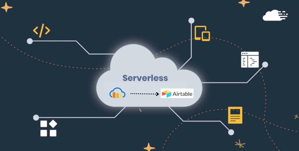 Serverless Image Storage & Manipulation with Netlify