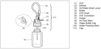 Water Bottle [OS-H5]