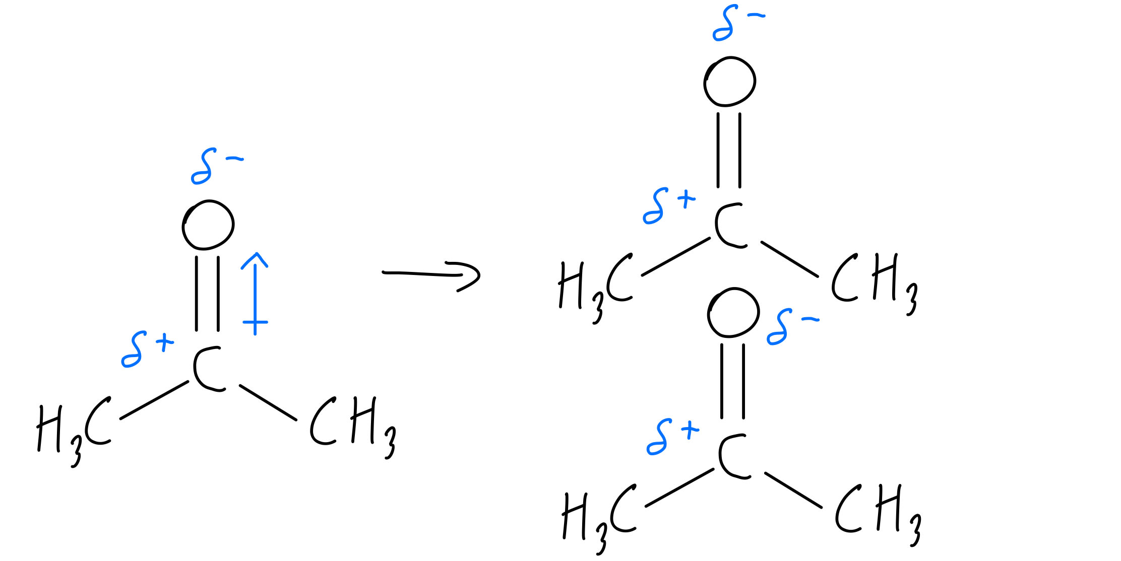 Van Der Waals - Organic Chemistry Video | Clutch Prep