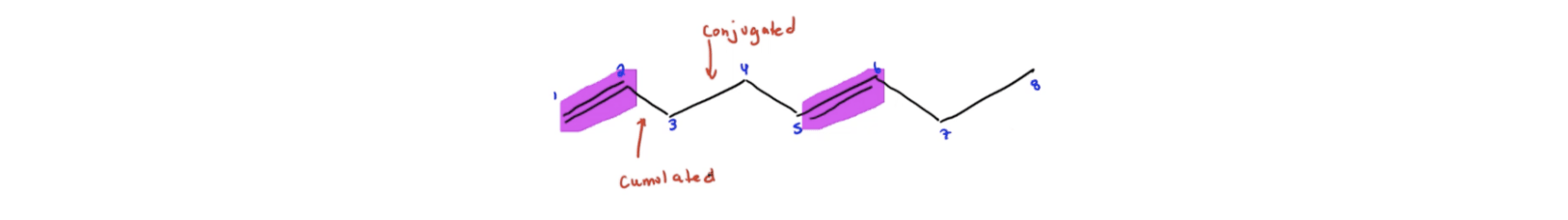 Diene - Organic Chemistry Video | Clutch Prep