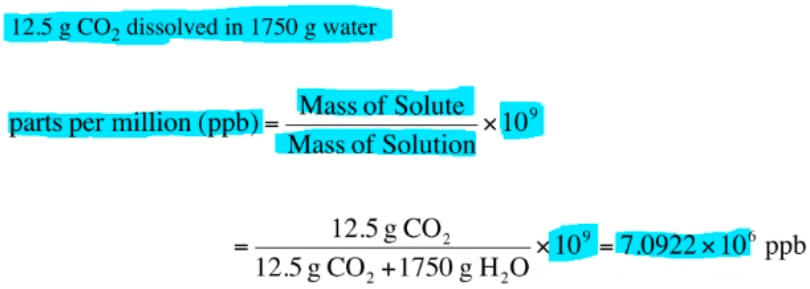 Parts per Million (ppm) - Chemistry Video | Clutch Prep