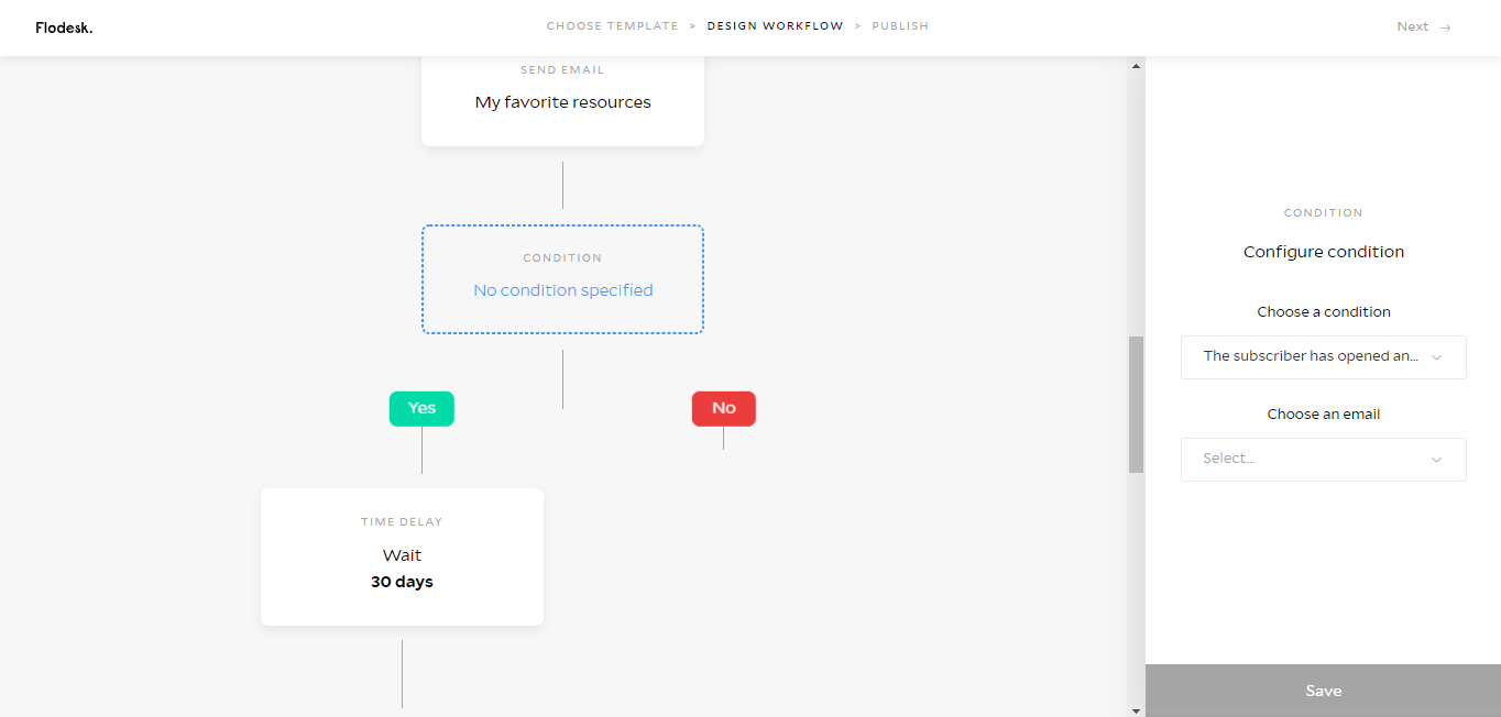 Flodesk Review - Email Marketing at an Unbeatable Price